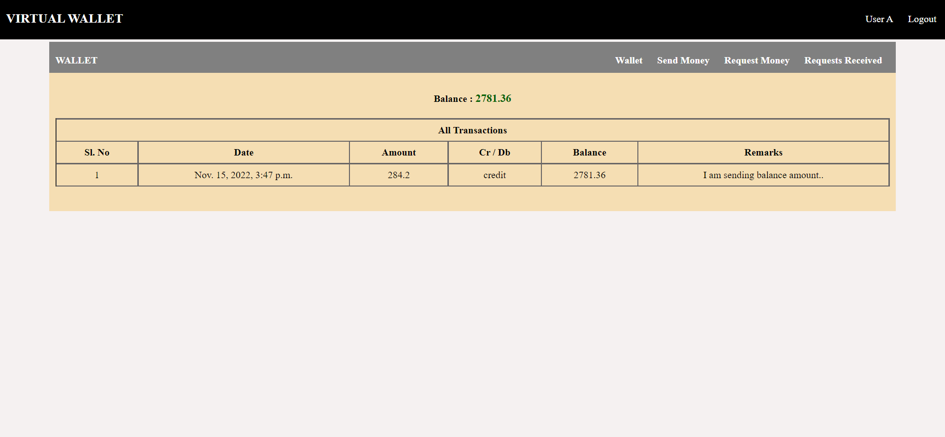 GitHub - Nagaraja-4-m/virtual_wallet: Virtual wallet