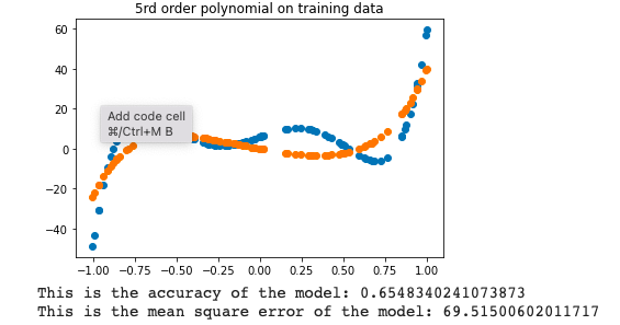 GitHub - aboadia/Machine-Learning-Linear-Regression: ASSIGNMENT 1