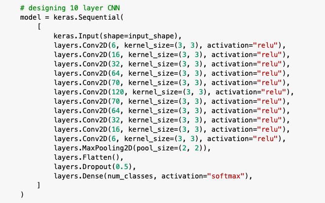 GitHub - aboadia/Machine-Learning-Convolutional-Neural-Network
