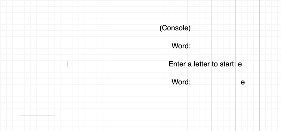 GitHub - meepilee/ProgramingProjects: 2 programing projects for consideration