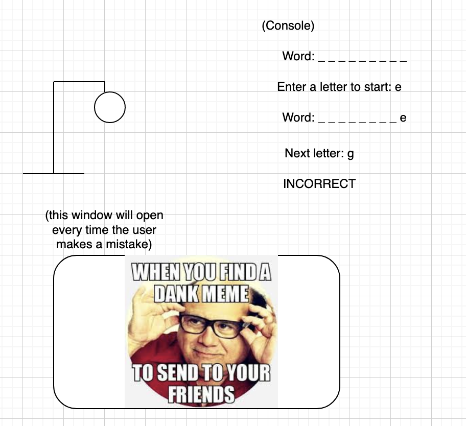 GitHub - meepilee/ProgramingProjects: 2 programing projects for consideration