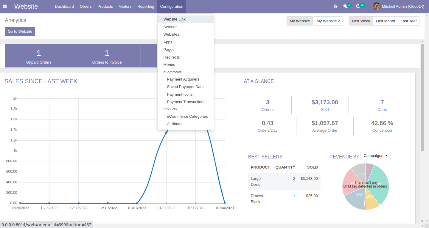 Github Jonyghosh07odoo Website Floating Button Get A Floating Button On Odoo Website With