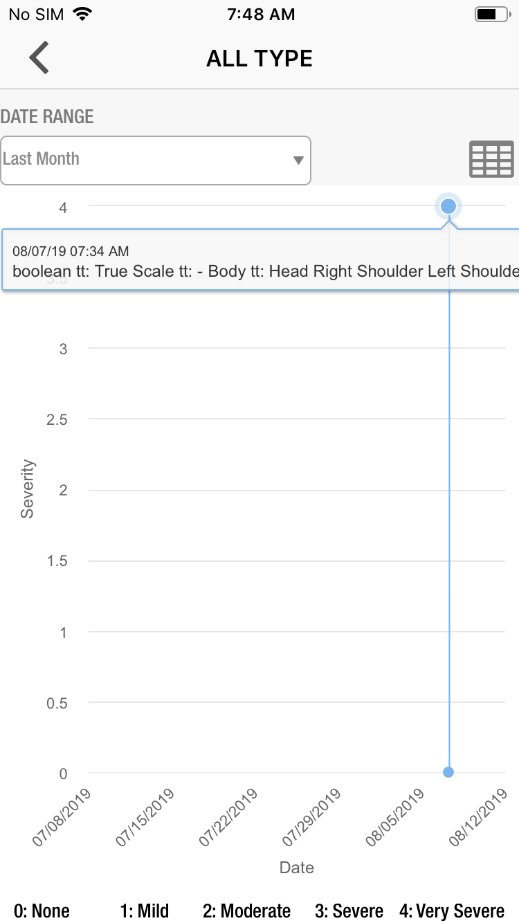 toolTip Data View · Issue #216 · highcharts/highcharts-ios · GitHub
