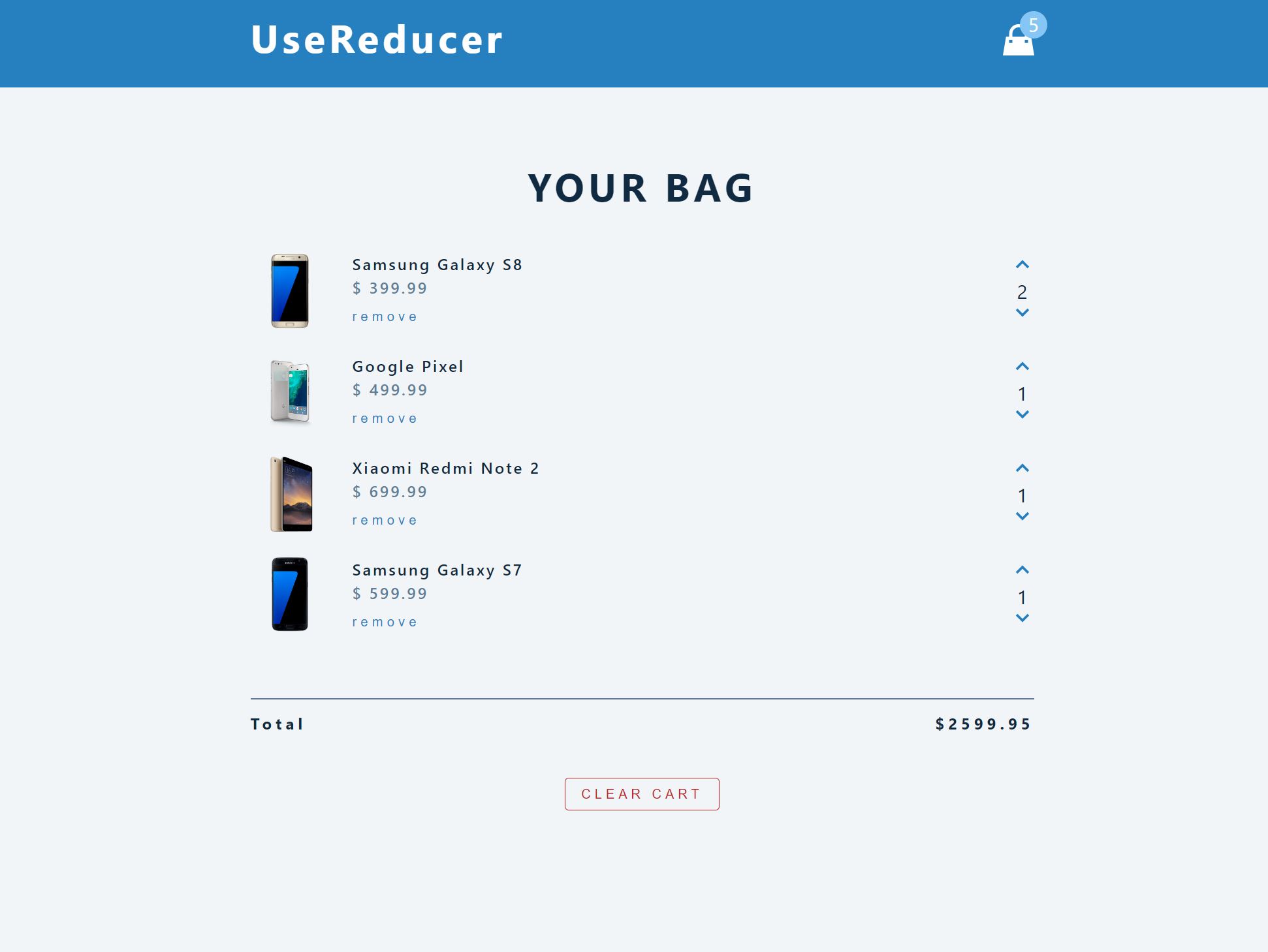 GitHub - Iuliia91/Cart