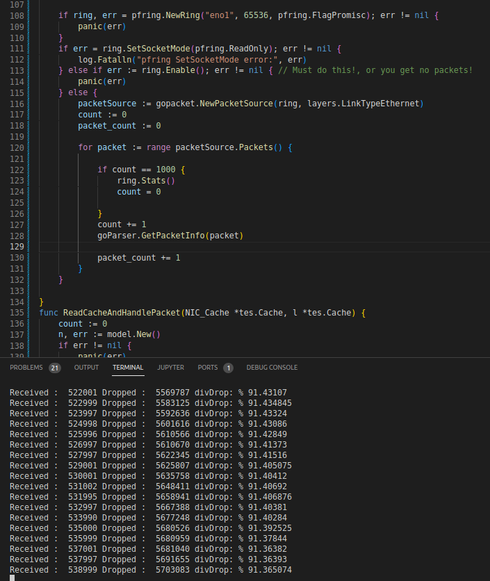 PF_RING Package Dropped · Issue #839 · ntop/PF_RING · GitHub