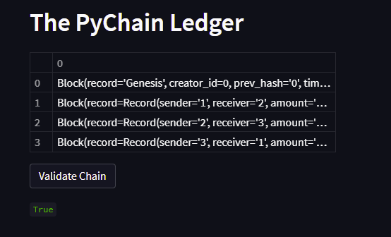 GitHub - saucetech/blockchain-ledger