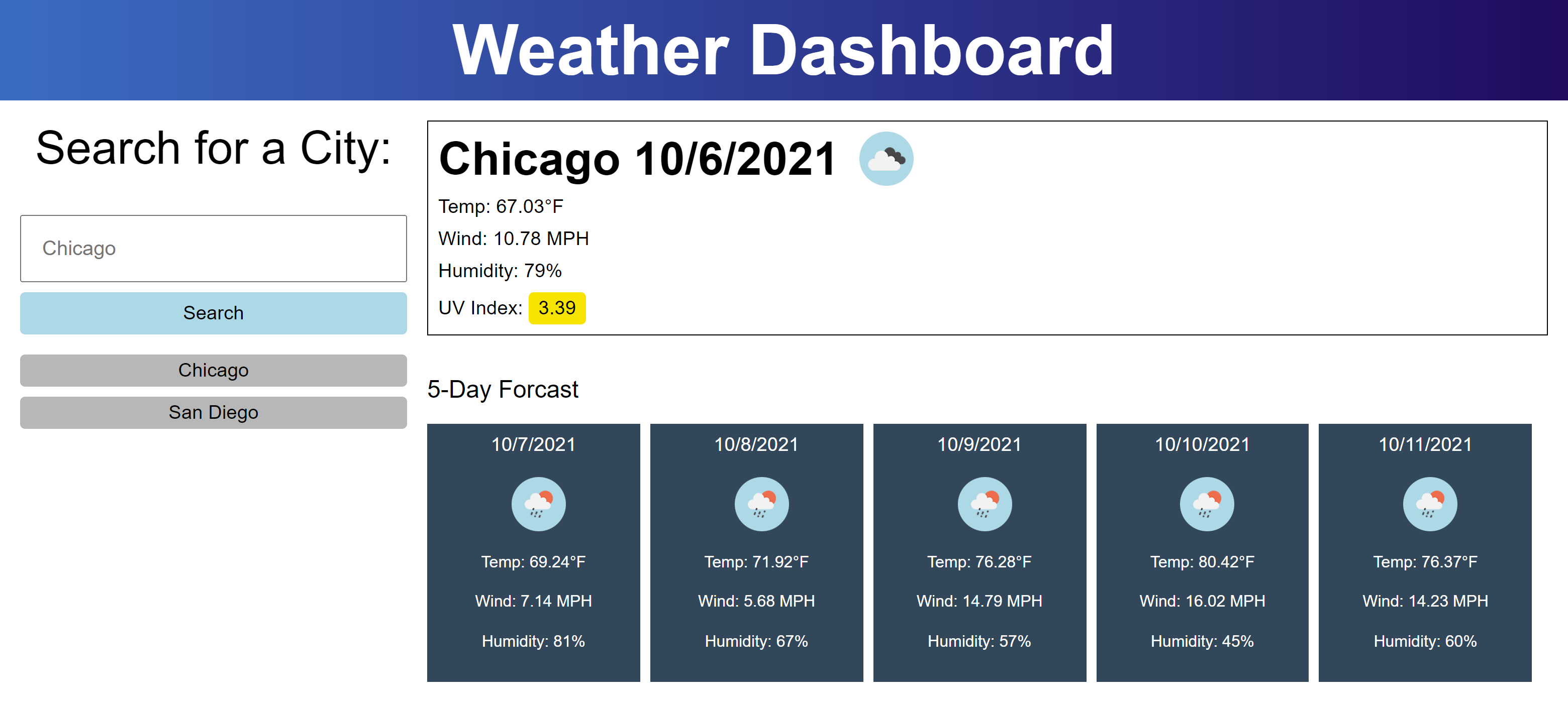 GitHub - JacobRyanHanson/weather-dashboard