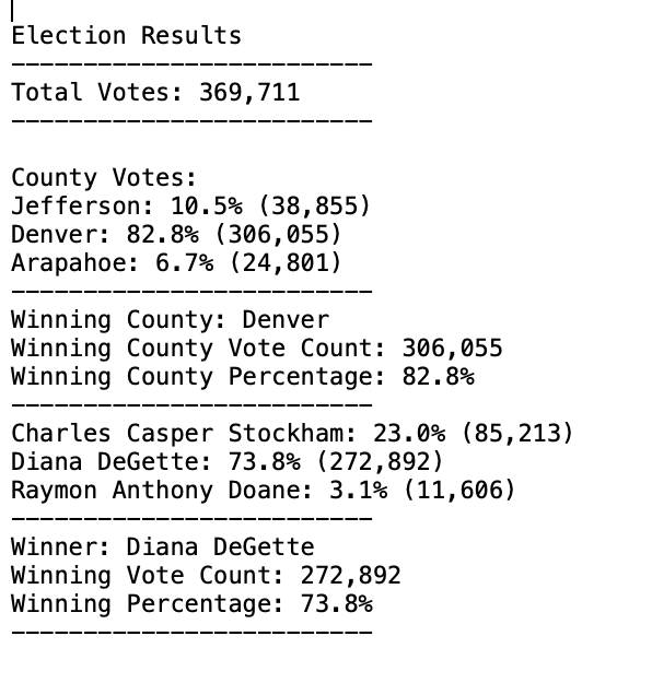 GitHub - lawrencegoodwyn/Elections-Analysis: This repo contains an ...