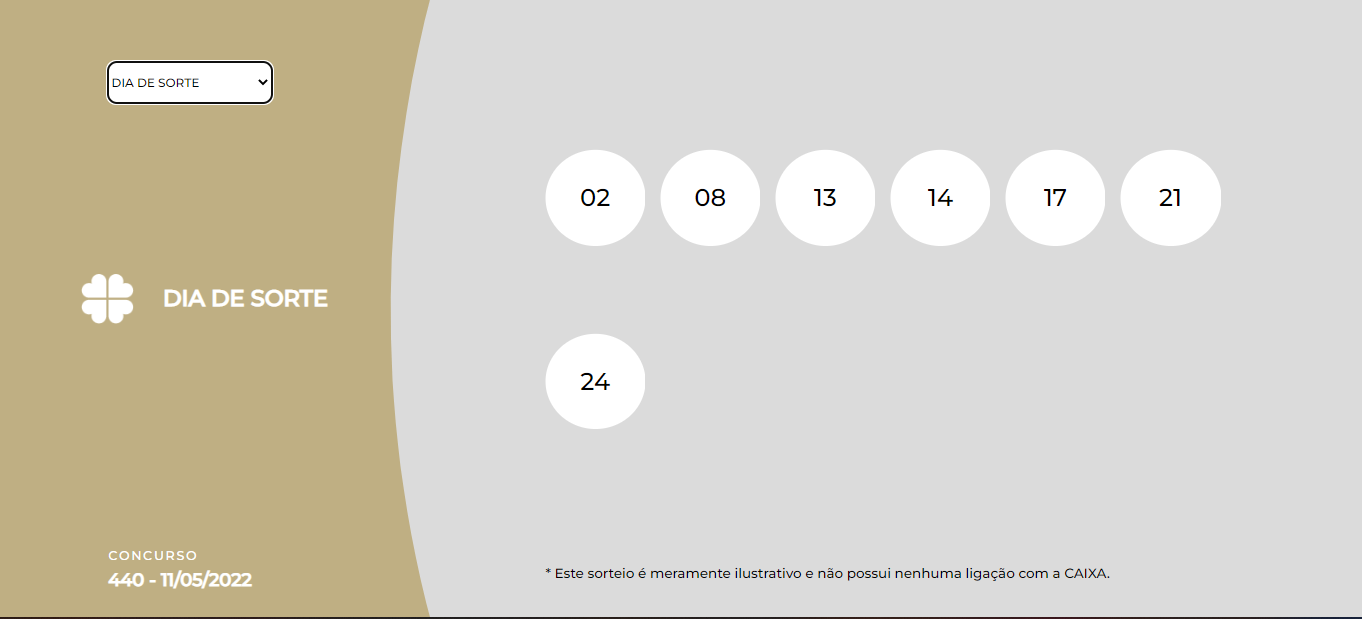 GitHub - nat-dias/Brainn-Loterias