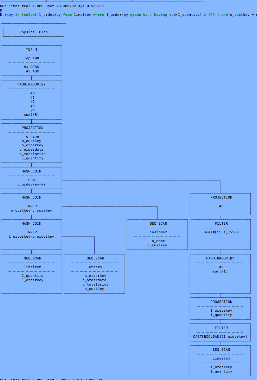 Plan change between Memory and File TPCH Q2, Q5, Q8, Q10, Q12, Q18 · Issue #1242 · duckdb/duckdb ...