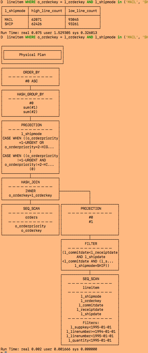 Plan change between Memory and File TPCH Q2, Q5, Q8, Q10, Q12, Q18 · Issue #1242 · duckdb/duckdb ...
