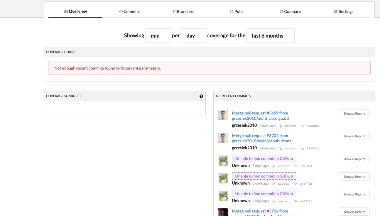 Code coverage reporting is broken · Issue #3730 · getodk/collect · GitHub