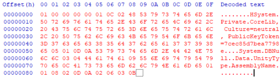 NotSupportedException when deserializing DBNull from RESX · Issue #8584 · dotnet/winforms · GitHub