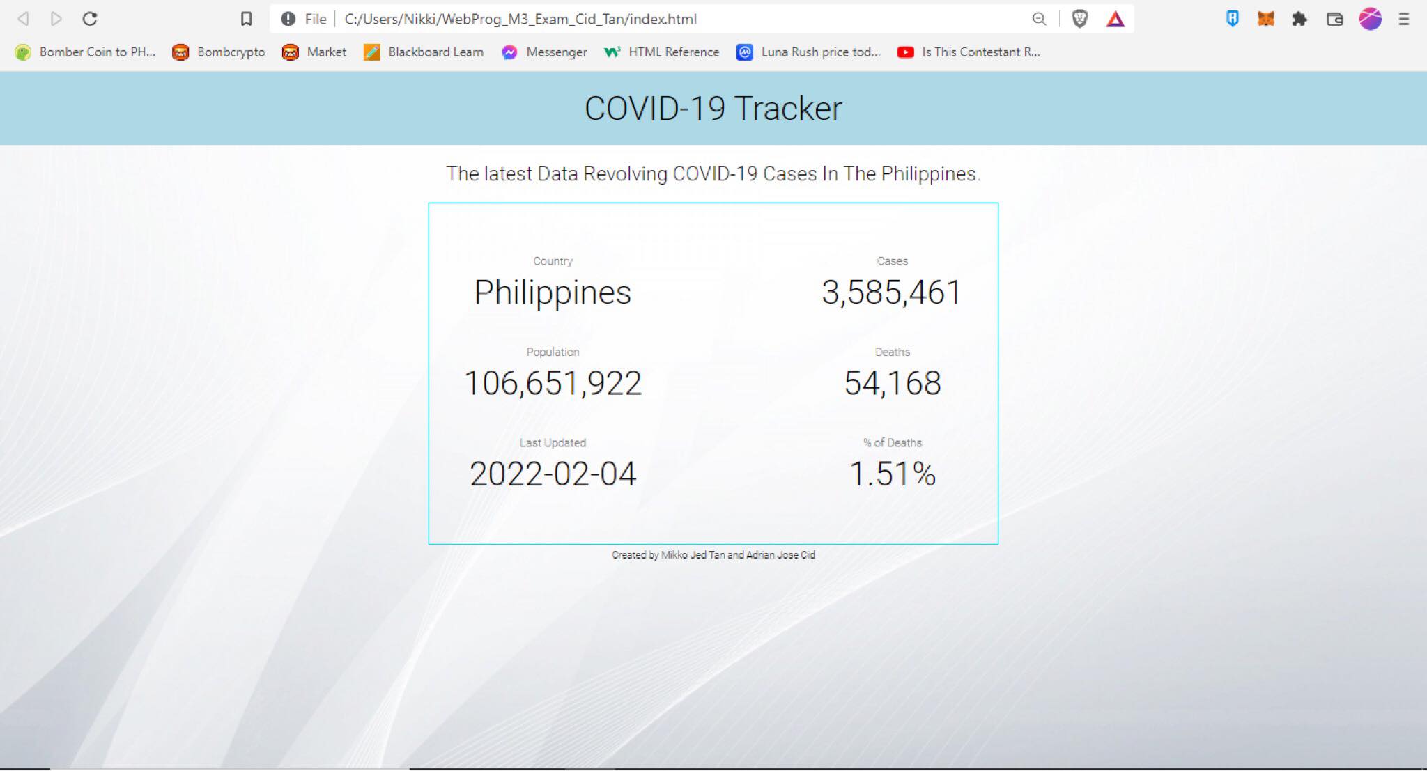 GitHub - Adriancidcid/WebProg_M3_Exam_Cid_Tan