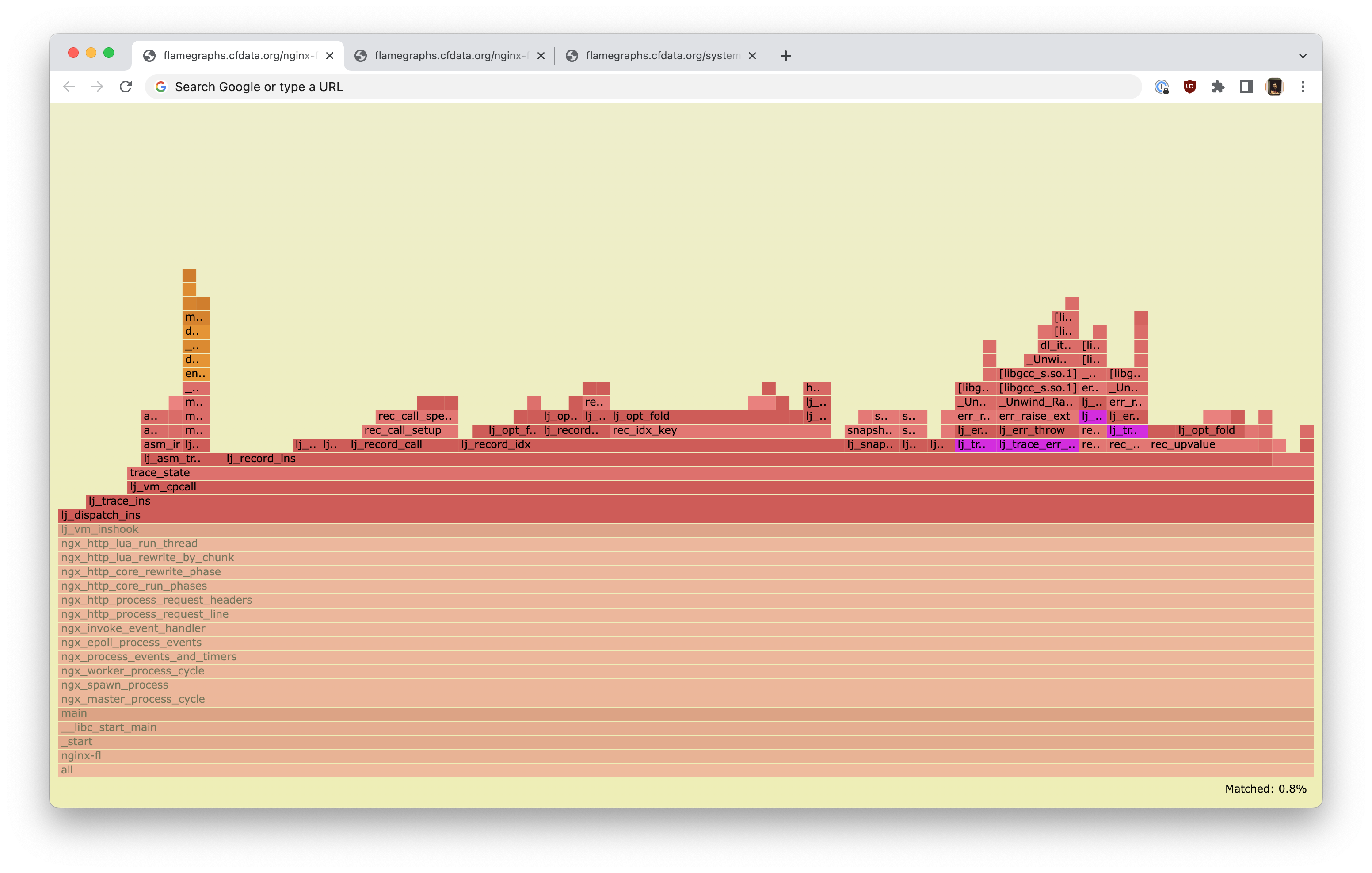 Expensive unwinding from lj_trace_err · Issue #1029 · LuaJIT/LuaJIT · GitHub