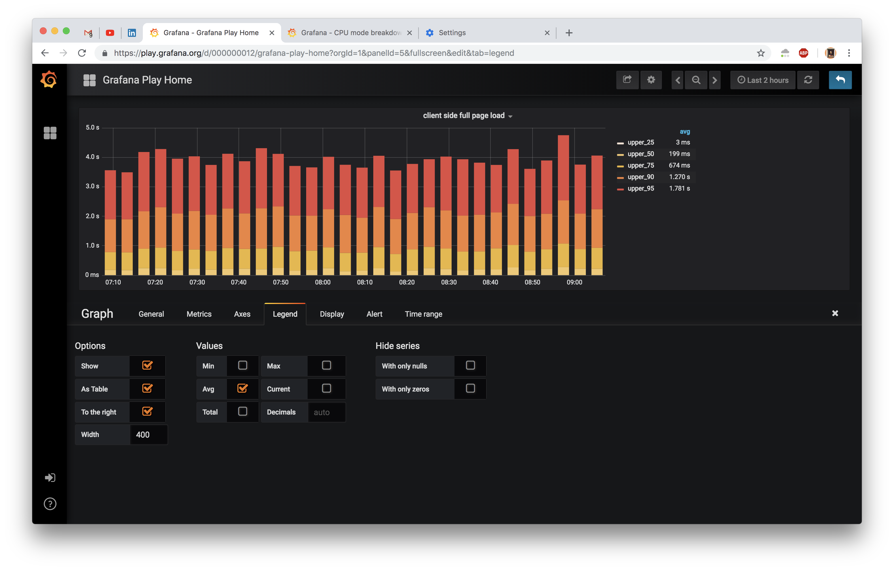 Legend does not occupy whole width · Issue #13312 · grafana/grafana ...