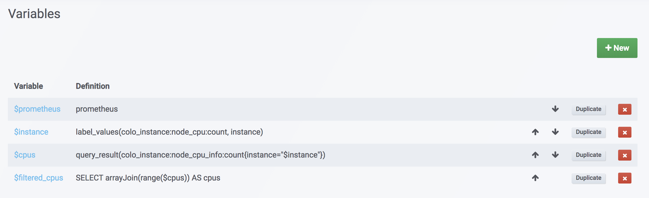 Templating variables miss dependencies · Issue #13291 · grafana/grafana · GitHub