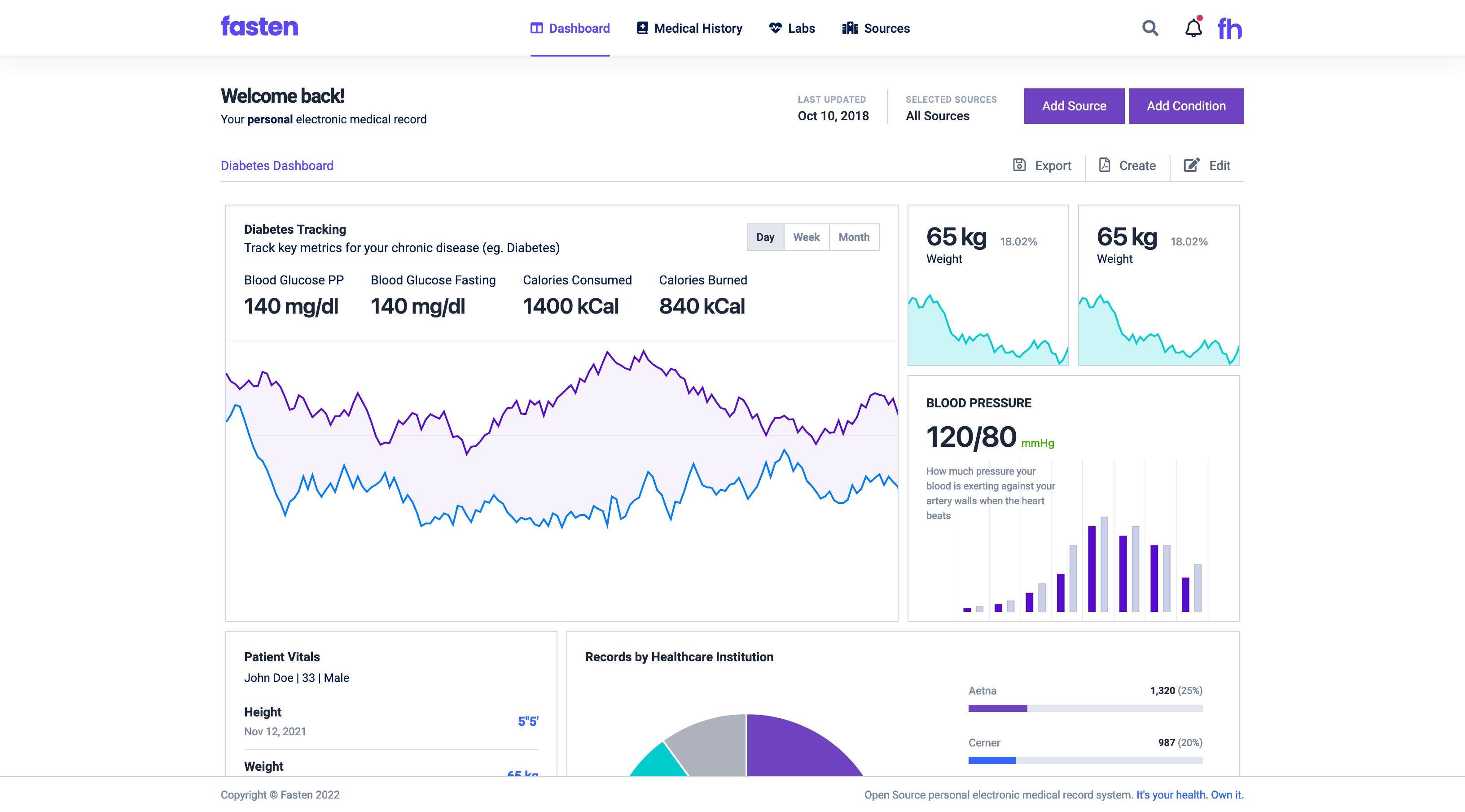 [Dashboard] Tasks · Issue #21 · fastenhealth/fasten-onprem · GitHub