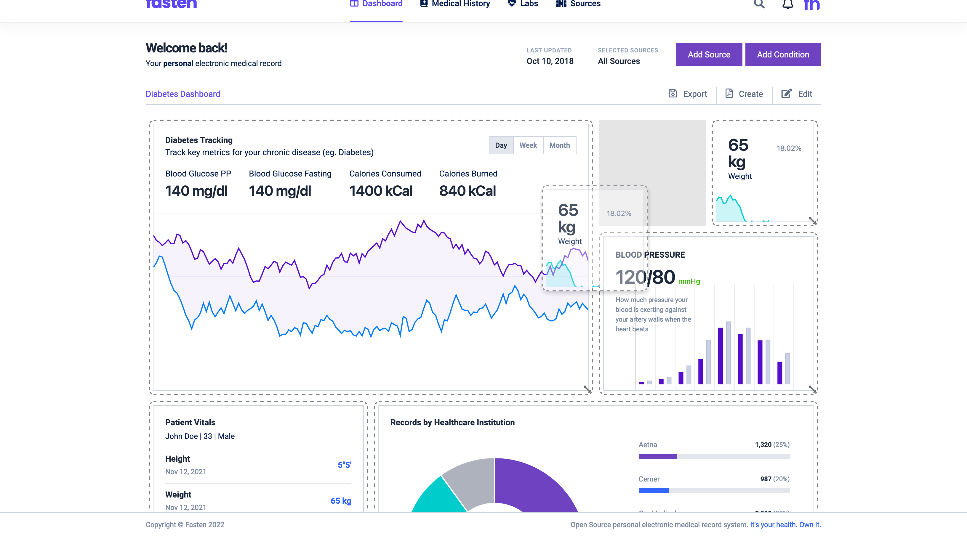 [Dashboard] Tasks · Issue #21 · fastenhealth/fasten-onprem · GitHub