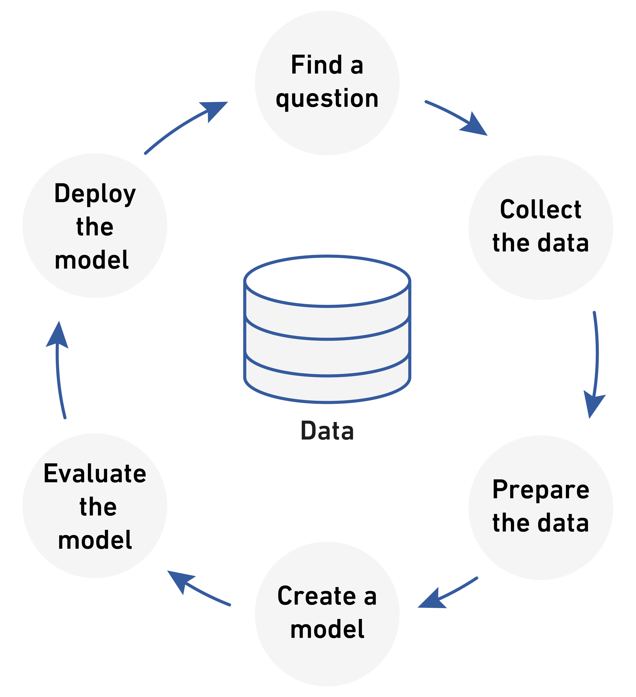 GitHub - h-aneen/Capstone_Project