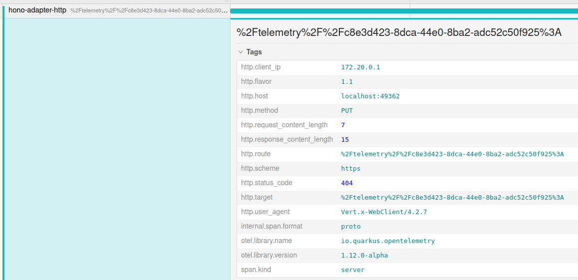 Request Tracing Trace Names With High Cardinality Created For Invalid Requests · Issue