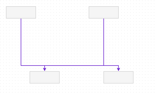 Prevent overlapping edges when routing via Manhattan · Issue #3233 · antvis/X6 · GitHub