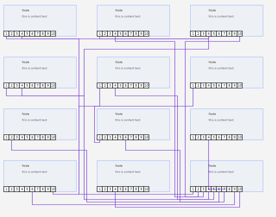 Prevent overlapping edges when routing via Manhattan · Issue #3233 · antvis/X6 · GitHub