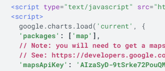 Unable to use map charts · Issue #203 · FERNman/angular-google-charts · GitHub