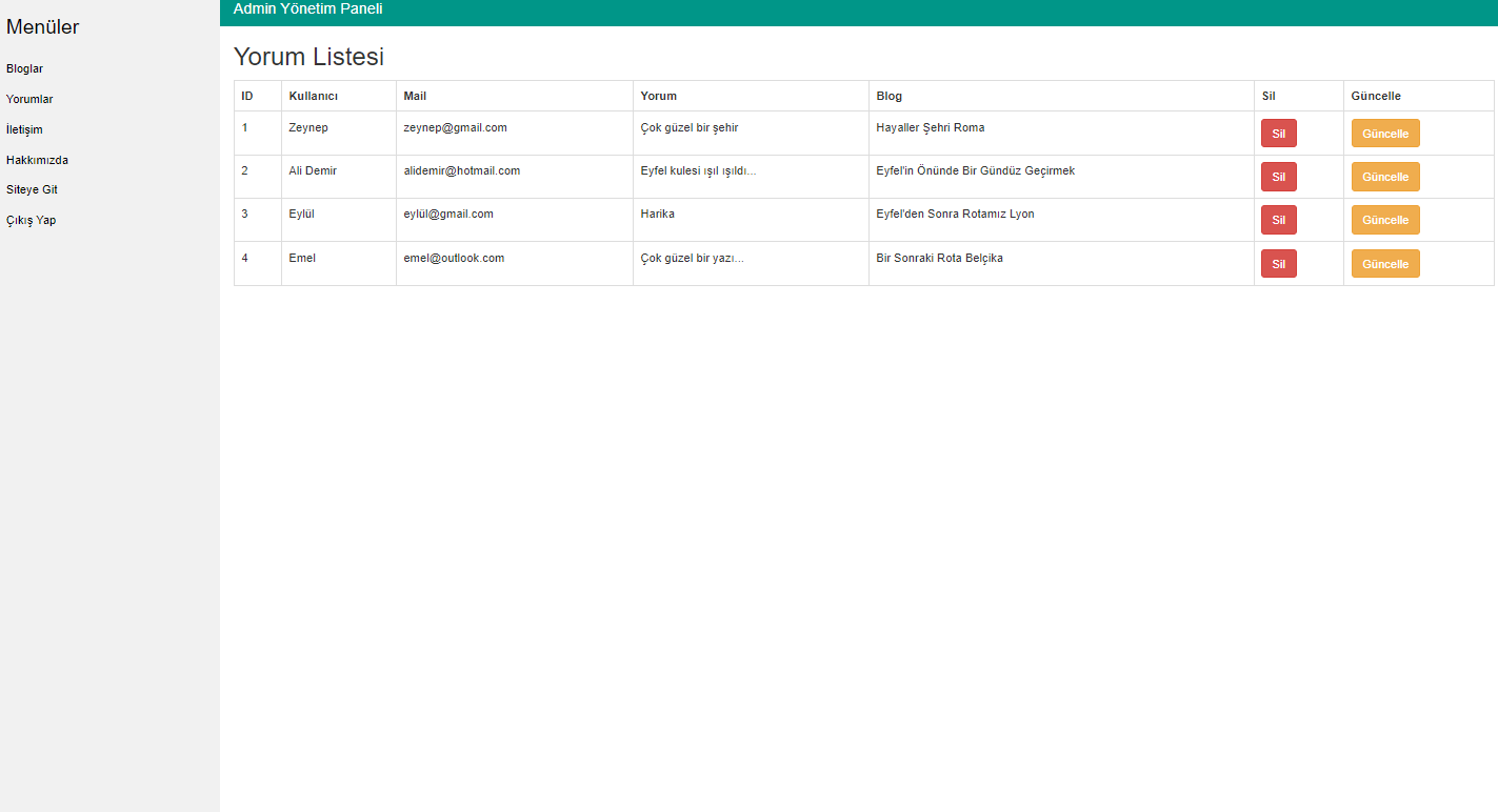 GitHub - acarnilsu/TravelTripProject
