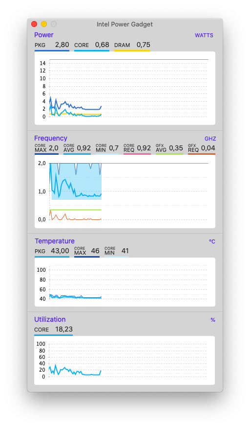 GitHub - JaemanPratama/Hackintosh-Asus-X455LAB: Hackintosh asus model ...