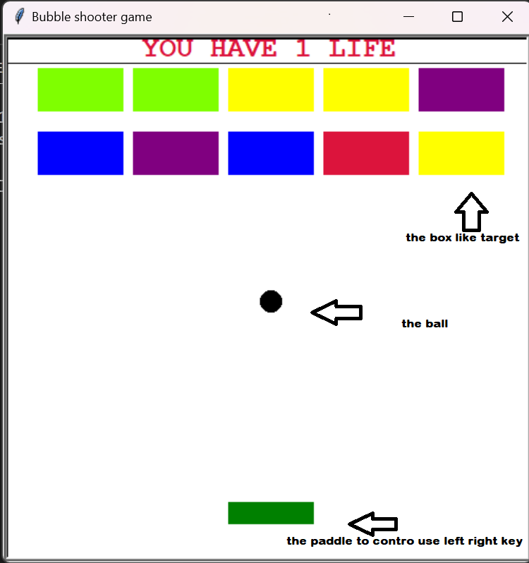 GitHub - sangram73/Python-Game: A bubble scooter game in Python
