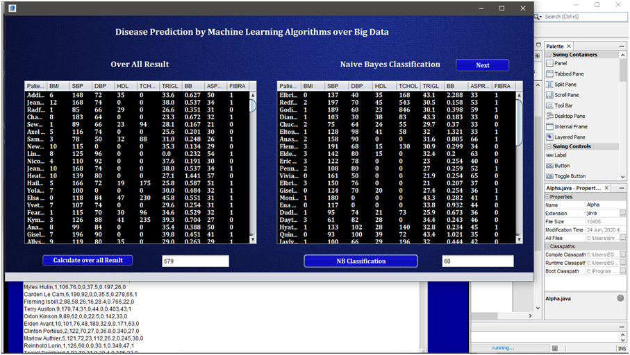 GitHub - VikasN26/Diseases-Prediction-Using-Machine-Learning-Over-Big-Data
