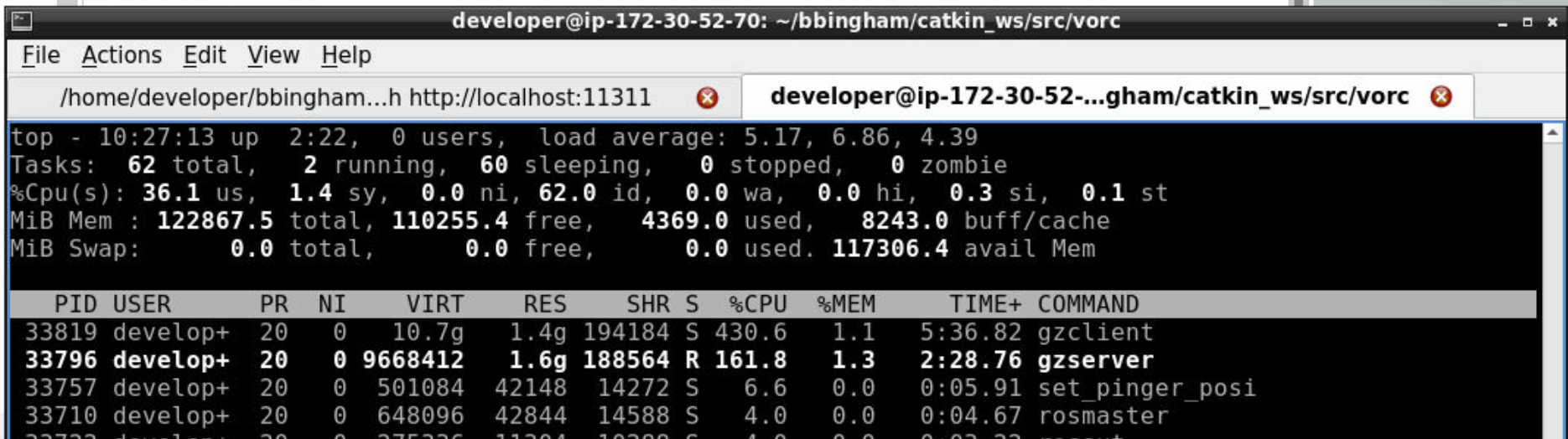 Vrx Cloudsim Real Time Factor