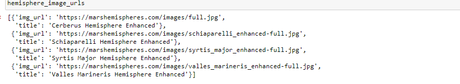GitHub - giraruba99/Mission_to_Mars: This project is intended to ...