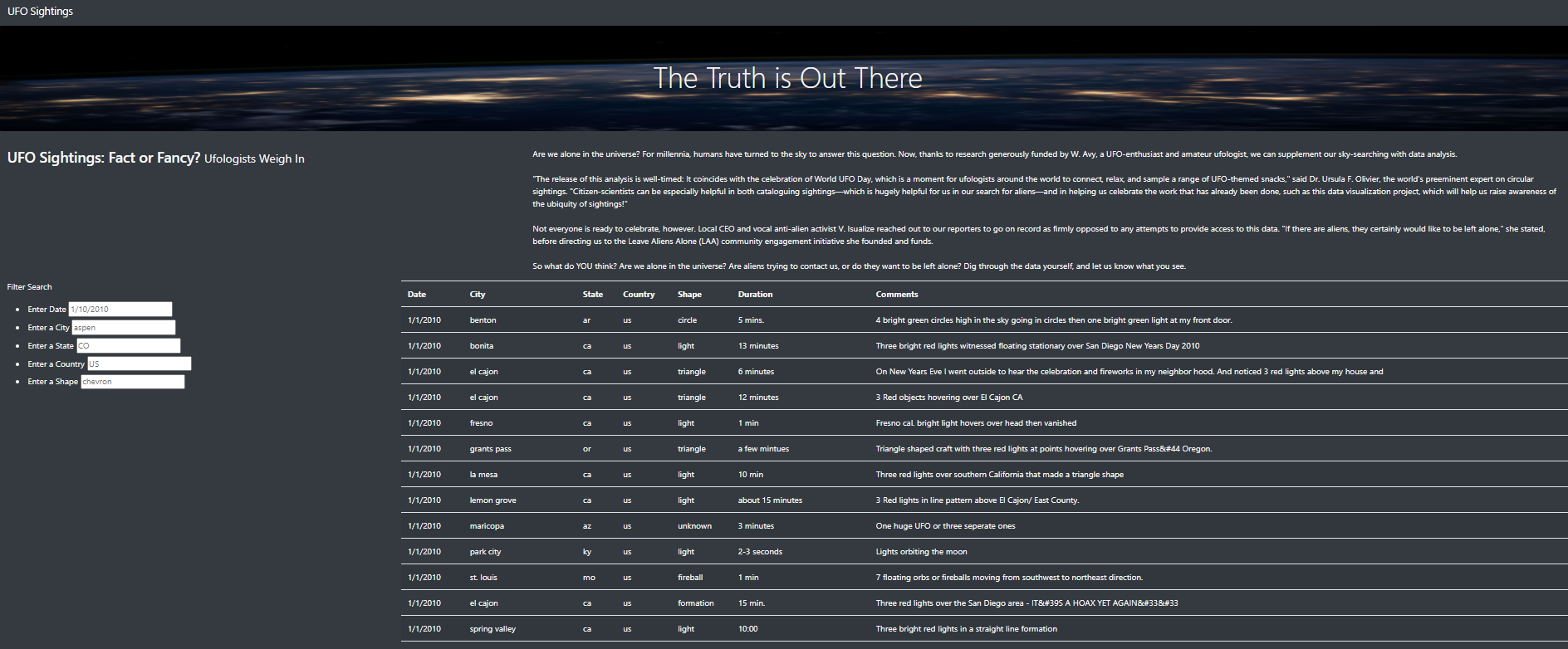 GitHub - giraruba99/UFOs: In this project, we are employing JavaScript to create a very ...