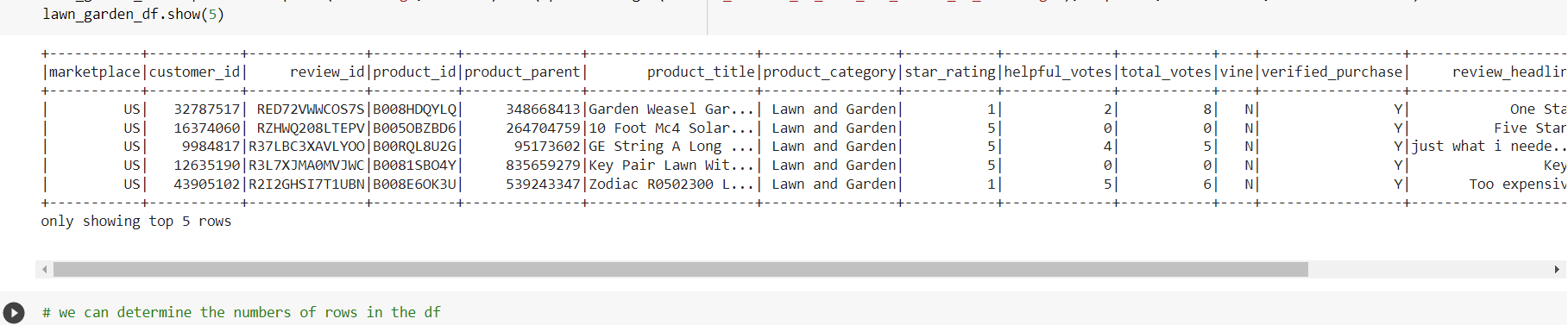 GitHub - giraruba99/Amazon_Vine_Analysis: In this project, we are working on Big Data. We are ...