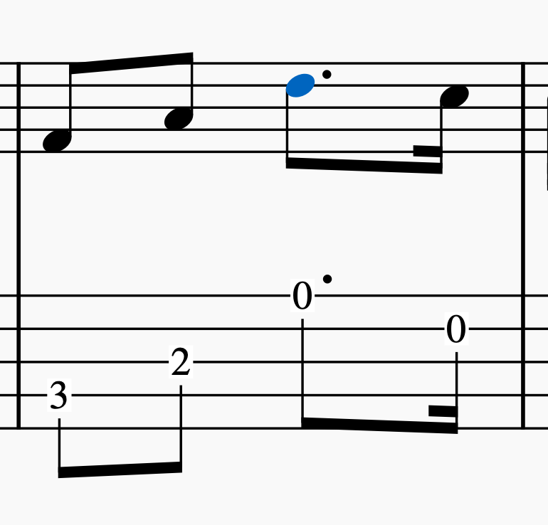 [mu4 Issue] When Removing An Augmentation Dot It Remains On The Linked Tablature · Issue 13047