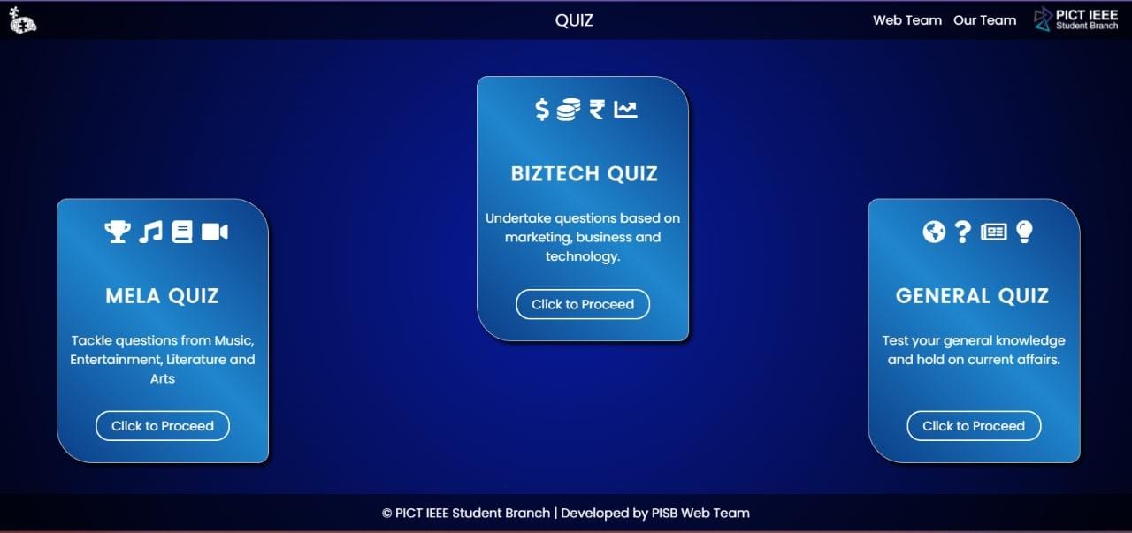 GitHub - ruchita1408/Credenz-Quiz-Final