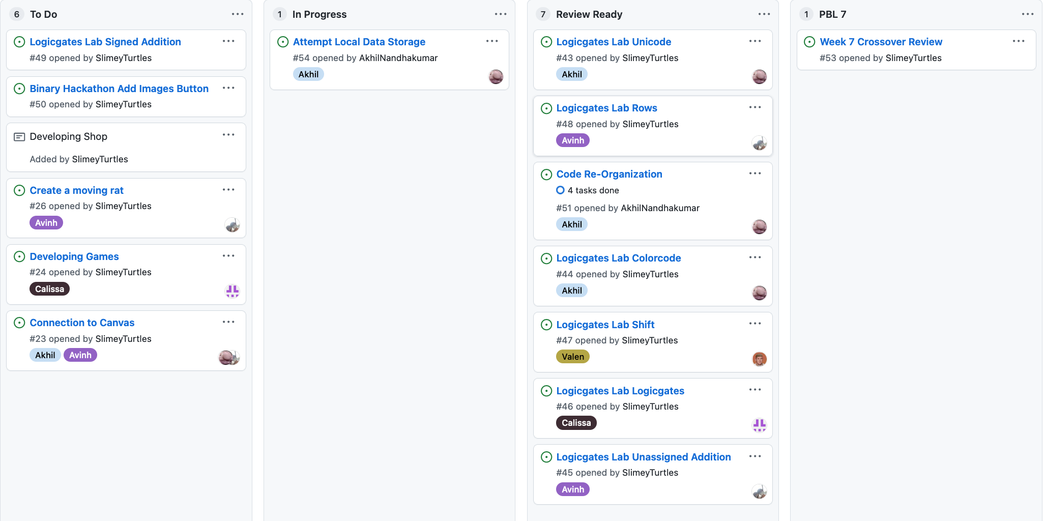 Week 7 Crossover Review · Issue #53 · SlimeyTurtles/Rat-Homework · GitHub
