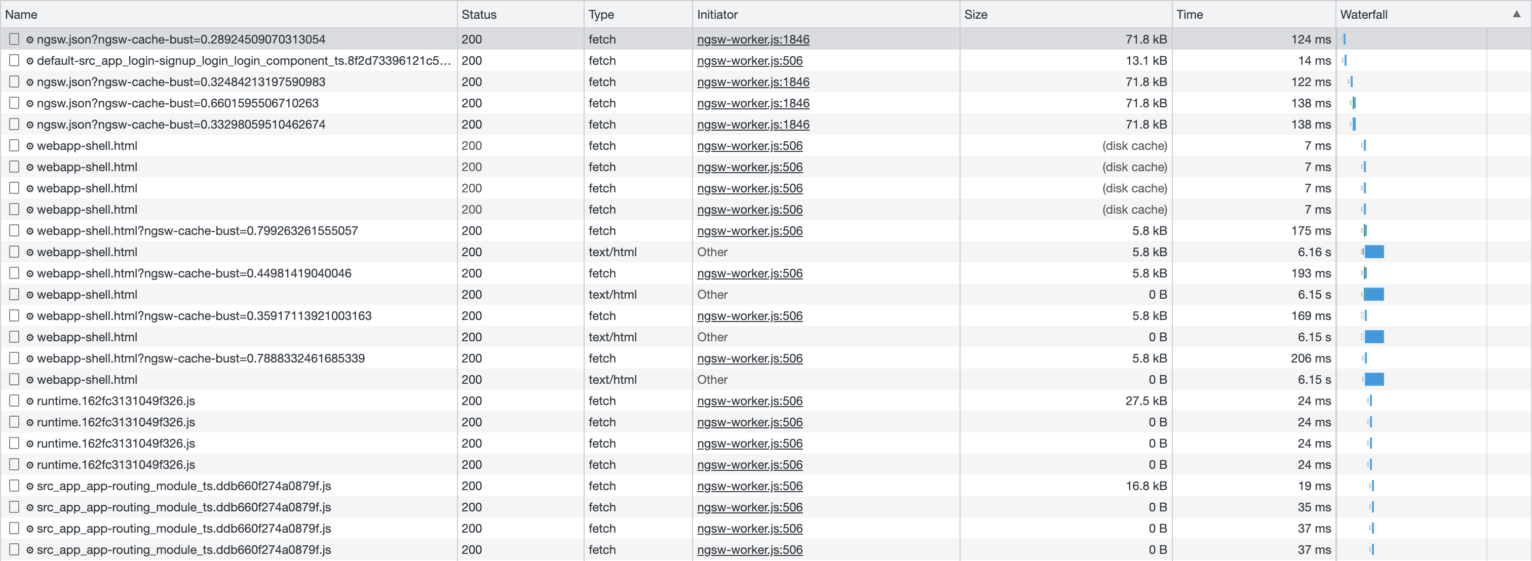 Swupdate Checkforupdate Can Run Multiple Times Simultaneously · Issue 49618 · Angularangular