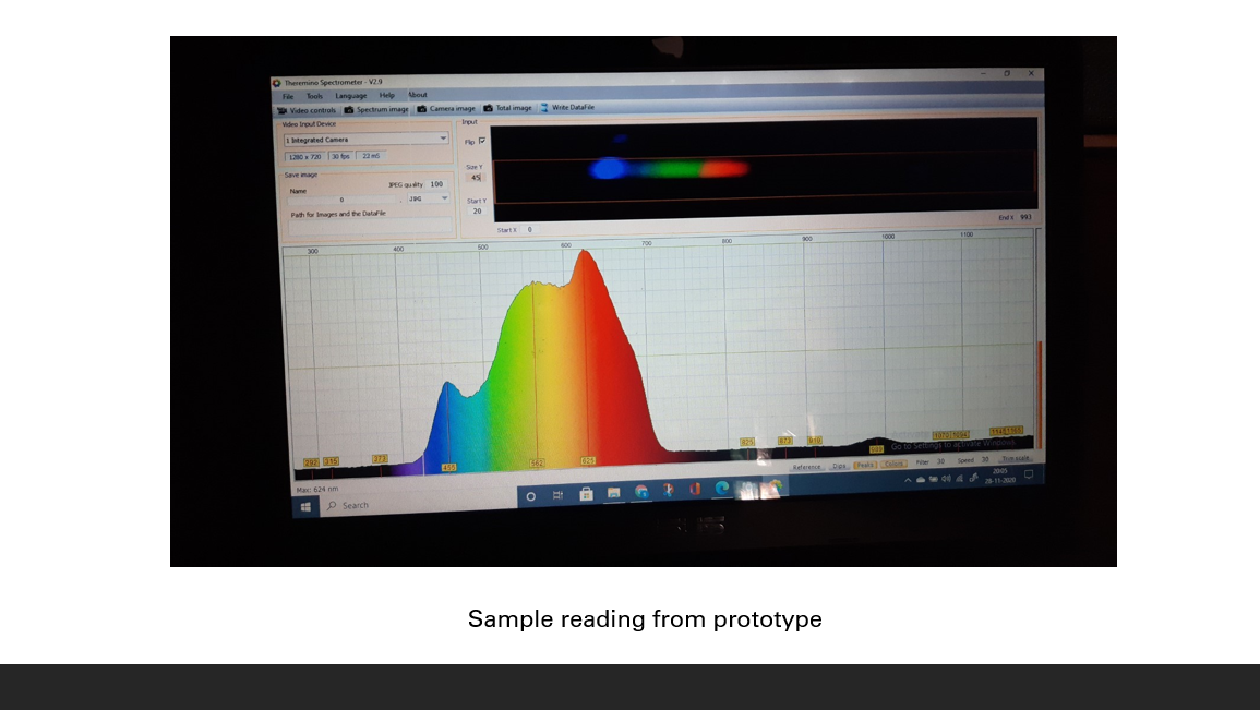 GitHub - Sourjya261/NIR-Spectroscopy: explains the concept of using NIR Spectroscopy to non ...