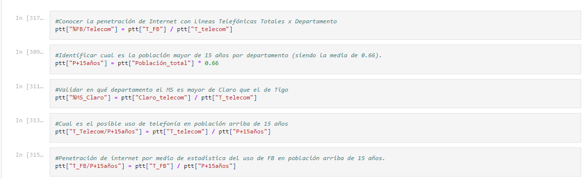 GitHub - Jmzapeta/ProyectoPython: Proyecto Final Python