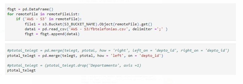 GitHub - Jmzapeta/ProyectoPython: Proyecto Final Python