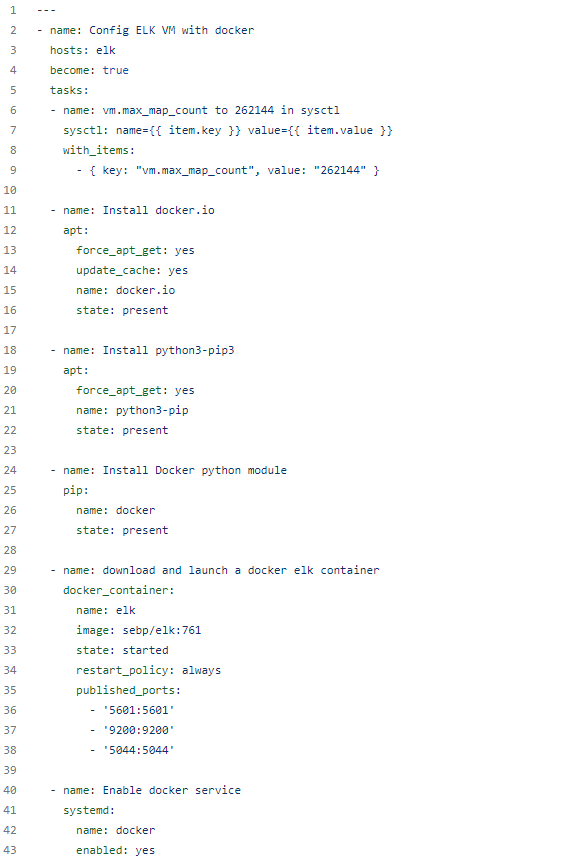 GitHub - apeg099/project1_elkstack: project on automated deployment of elk stack