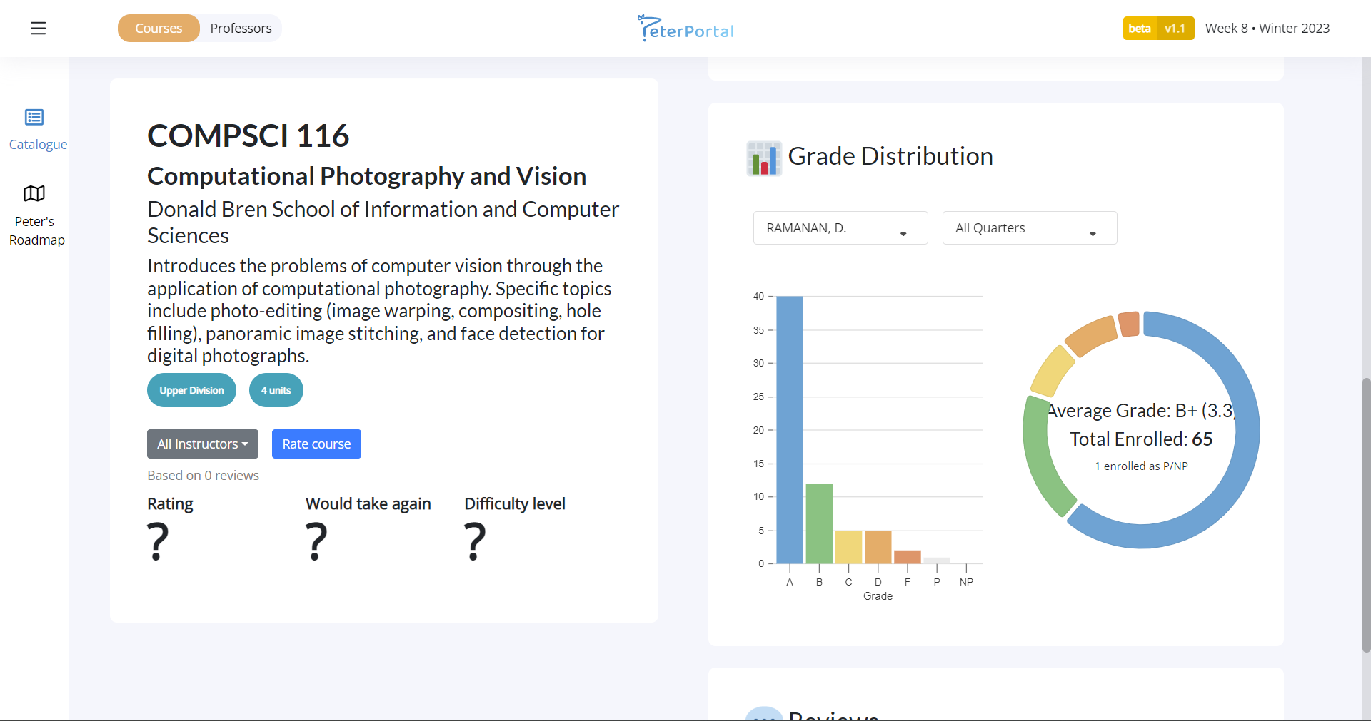 Pie chart text cut off · Issue #274 · icssc/peterportal-client · GitHub