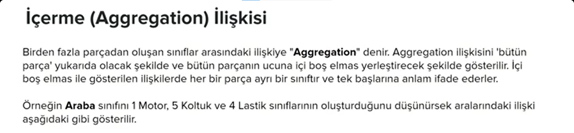 OOP/03-UML modelleme ve Sınıf Diyagramları.md at main · OkanArik/OOP · GitHub