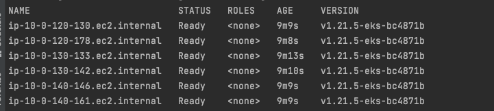 Can't see the nodes in AWS console · Issue #3 · aws-samples/amazon-eks ...