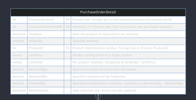 Nearly unreadable default colors (Ubuntu 22.04, all browsers, dark theme in OS) · Issue #1054 ...