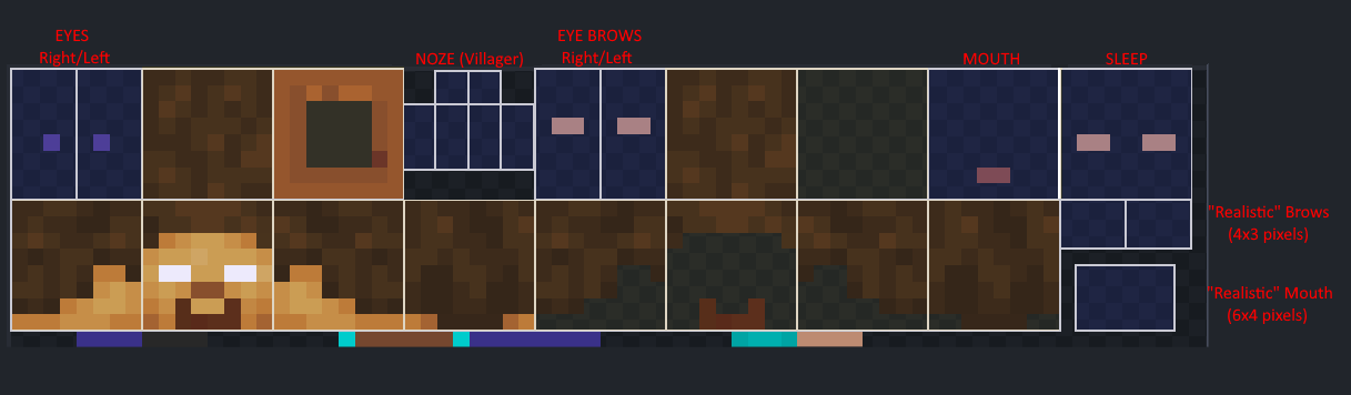 GitHub - SebSemos/villager_steve_model: Villager steve models ressource packs