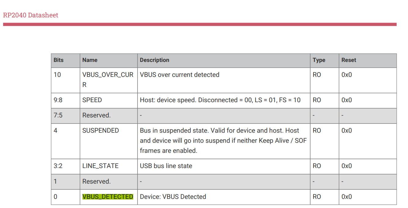 Typo in datasheet? (USB) · Issue #172 · raspberrypi/pico-feedback · GitHub